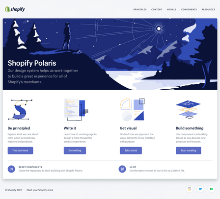 Blogs - Aurora Design System